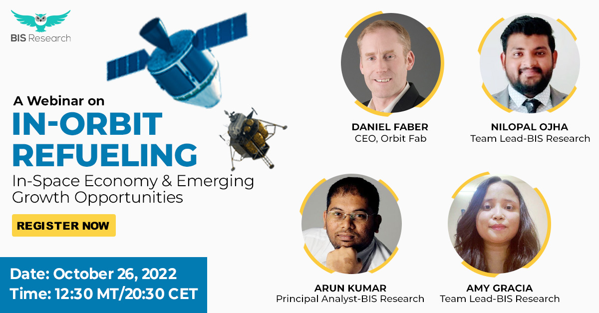 Opportunity to Learn About the Future of the Space In-Orbit Refueling Market from the Industry ...